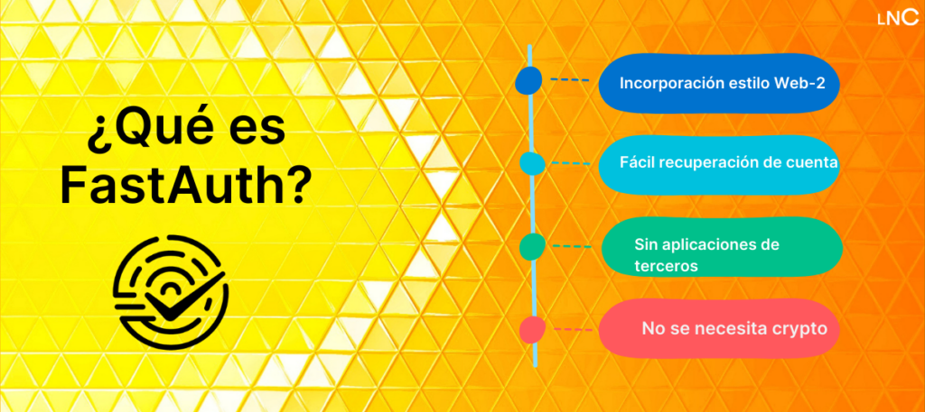¿Qué es FastAuth? - Learn NEAR Club